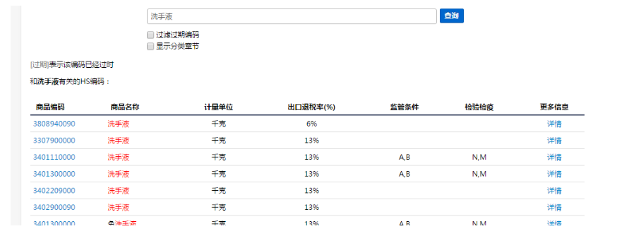 详解：进出口商检需要哪些资料，如何办理